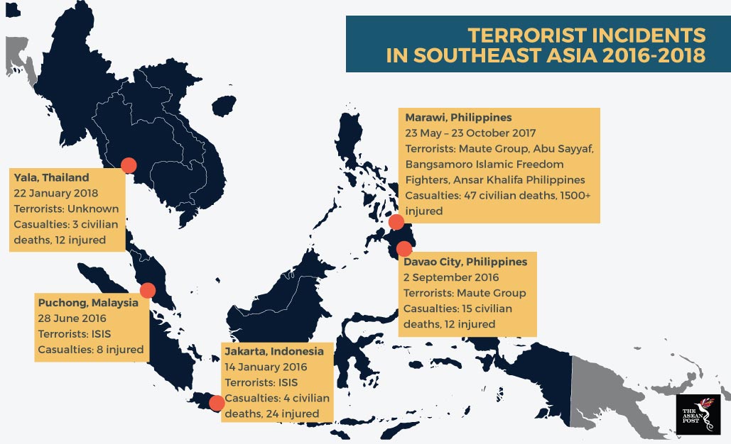 The threat of terrorism in Southeast Asia in 2018 | The ASEAN Post