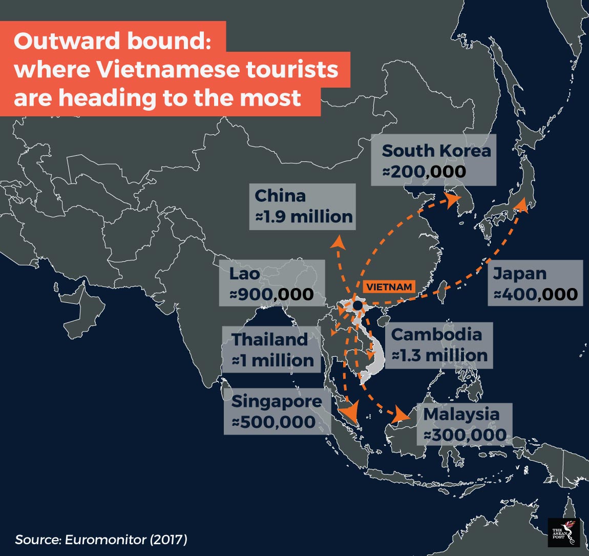 Growing middle class increases Vietnam’s outbound air travel | The ...