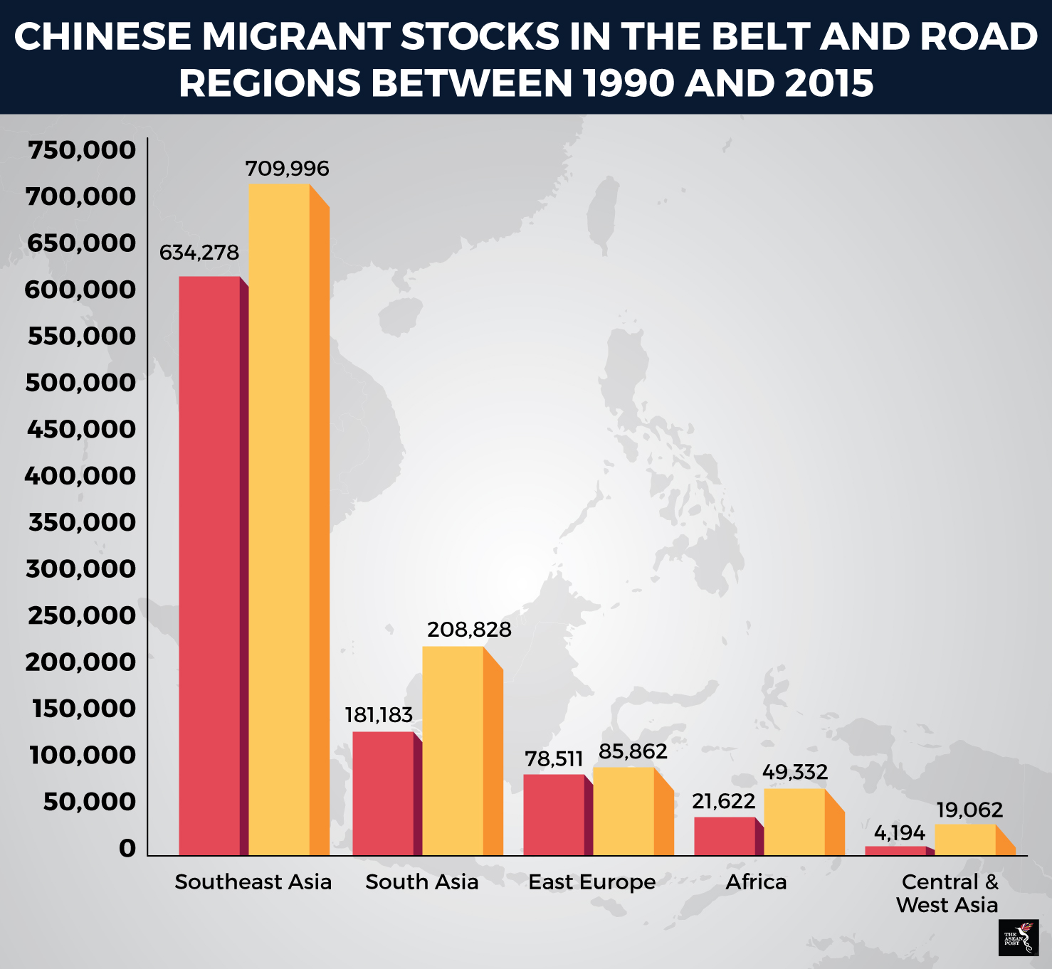 Chinese labour migration to Southeast Asia | The ASEAN Post