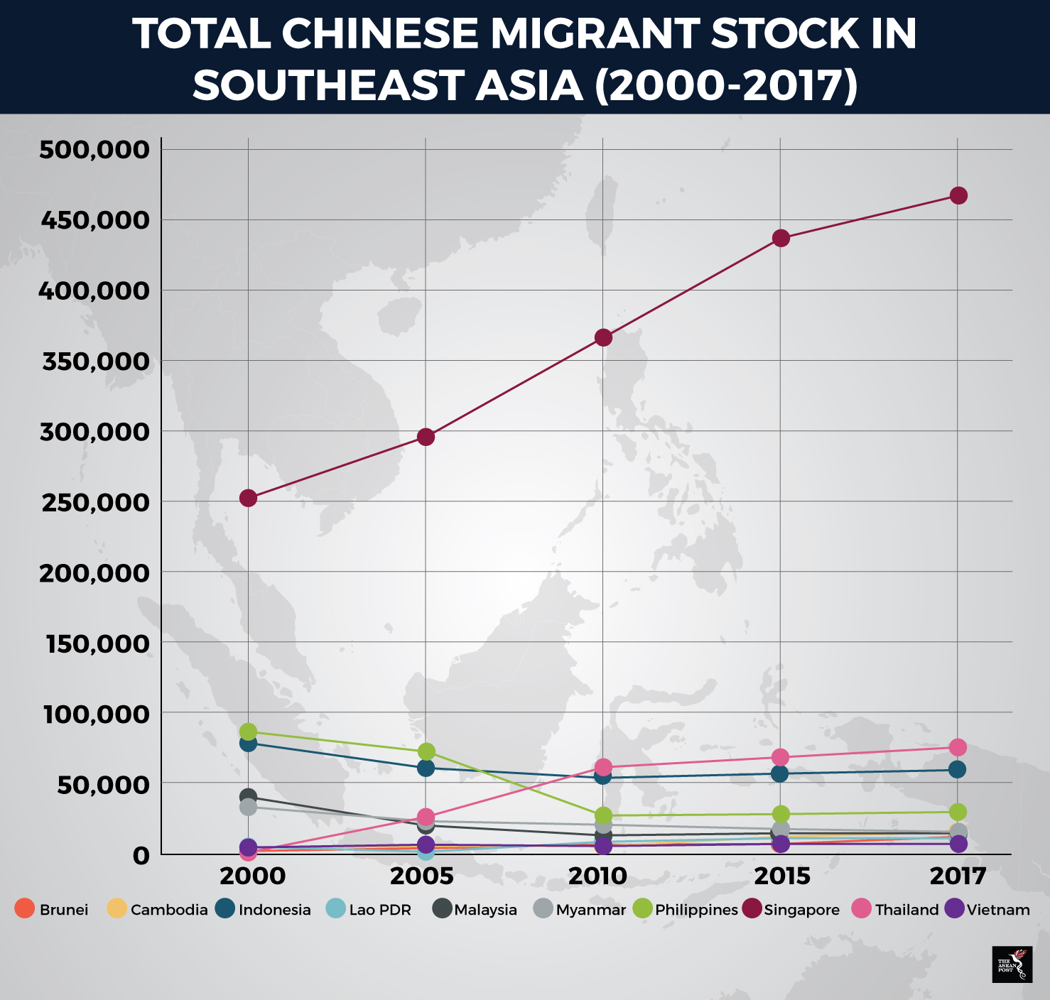 Chinese labour migration to Southeast Asia | The ASEAN Post