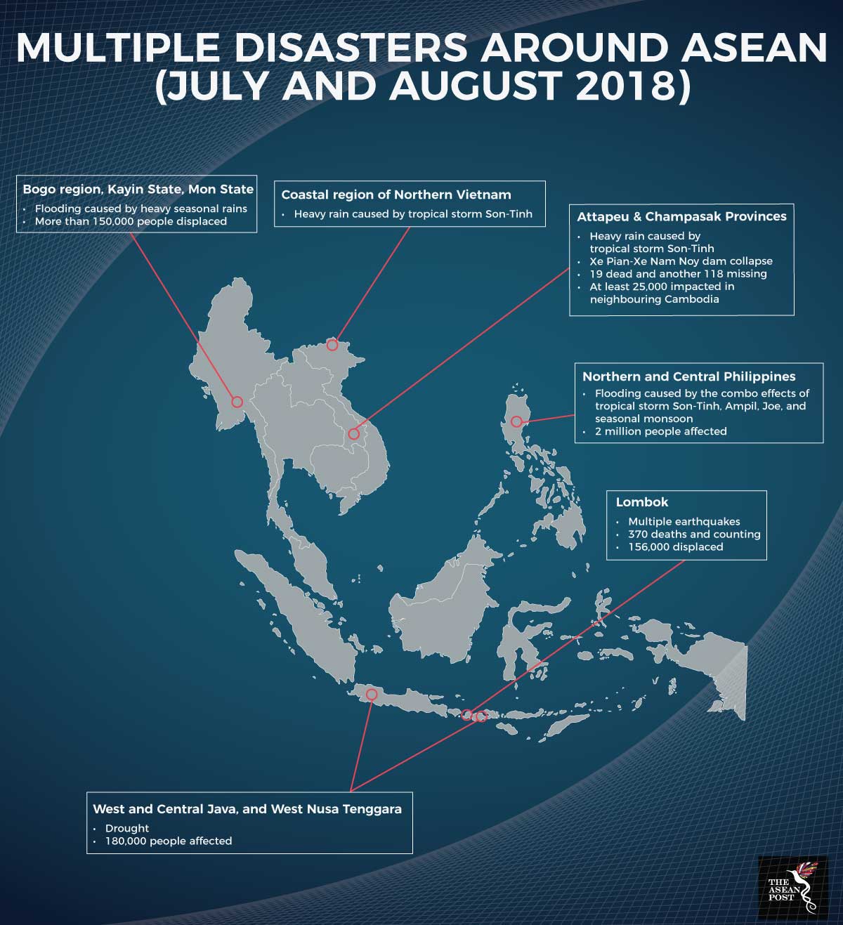 Southeast Asia: Hit by multiple disasters | The ASEAN Post